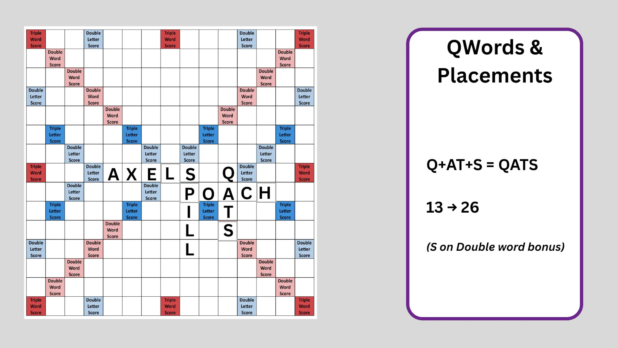 50+ Short Q-Words You Must Know to Win at Scrabble & WWF - Lady Puzzle Pro