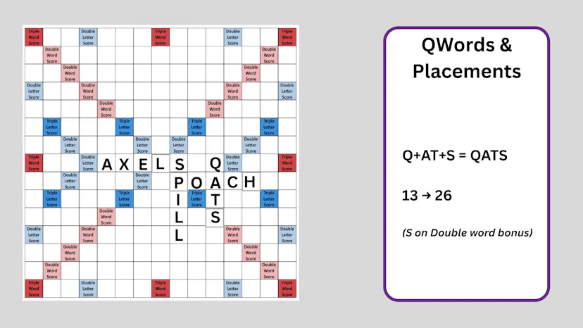 50+ Short Q-Words You Must Know to Win at Scrabble & WWF - Lady Puzzle Pro
