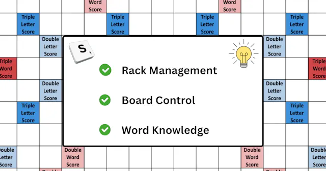 Puzzle Games Insights - Lady Puzzle Pro