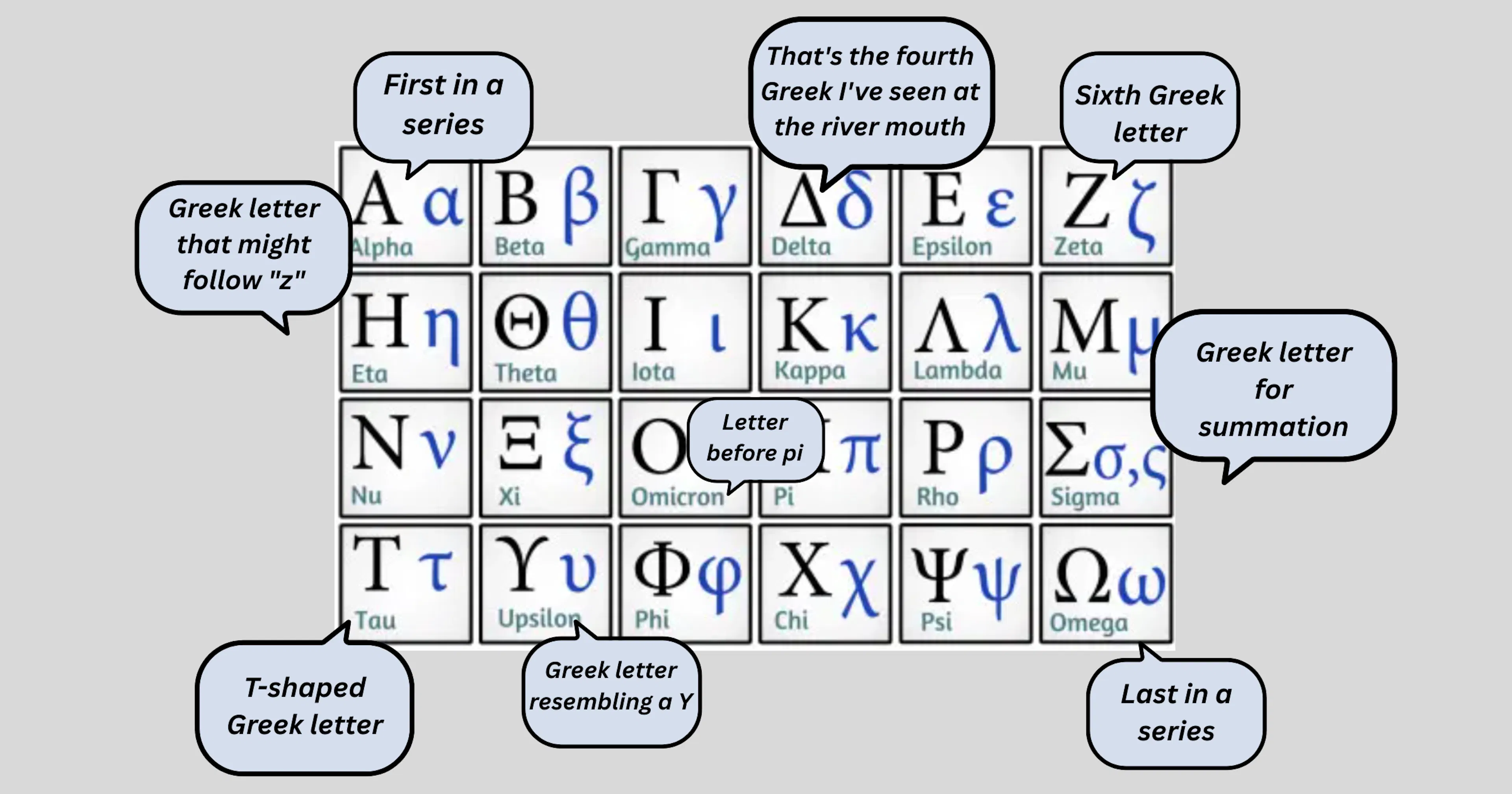 15 Expert Tips to Level Up Your Crossword Skills - Lady Puzzle Pro